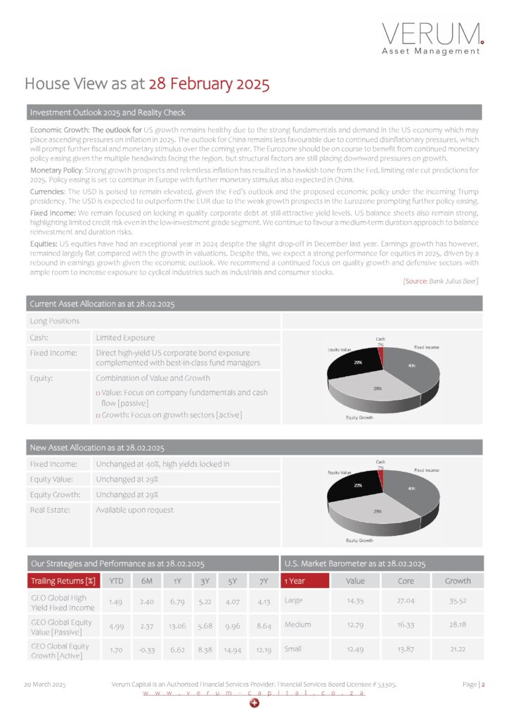 Verum CapitalInvestment Performance - Discretionary Investment Services